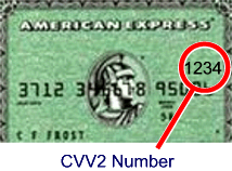 What is CVV2?